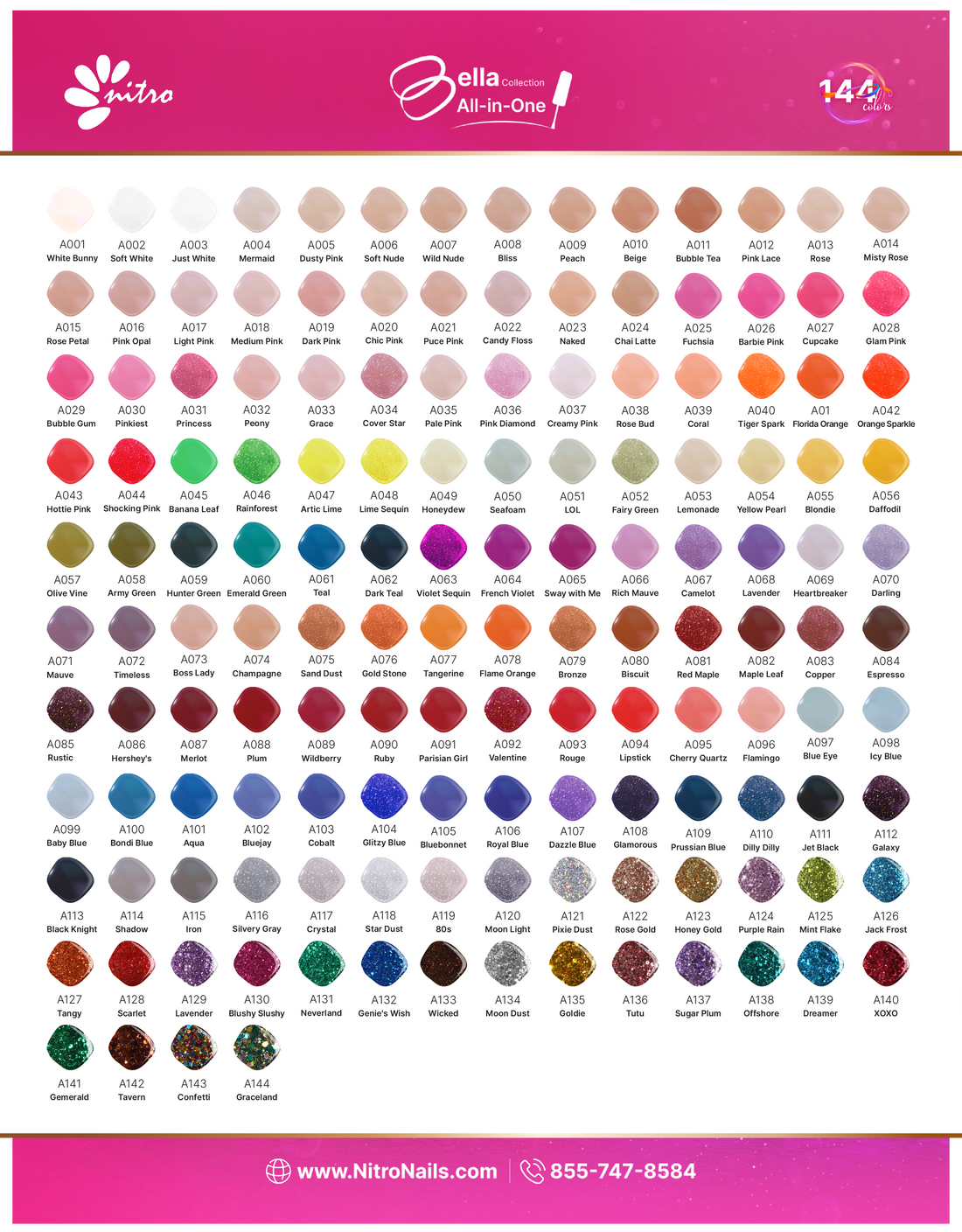 New Arrivals – Nitro Nails